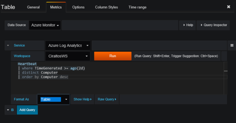 Grafana Dashboard With Log Analytics Data Ciraltos