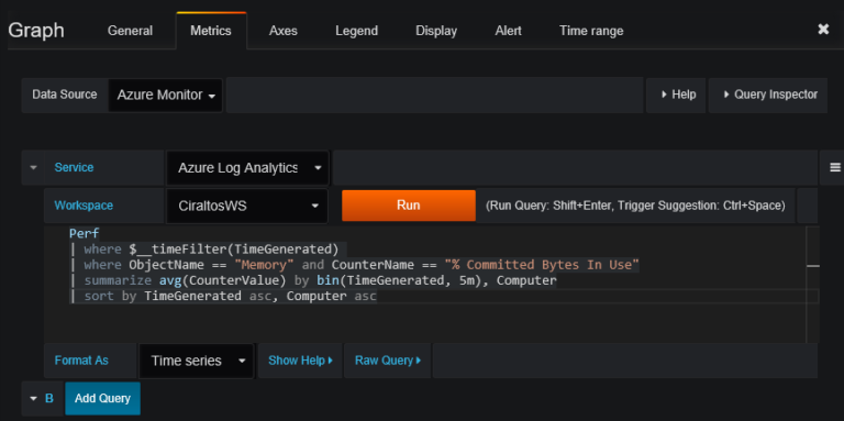Grafana Dashboard With Log Analytics Data Ciraltos