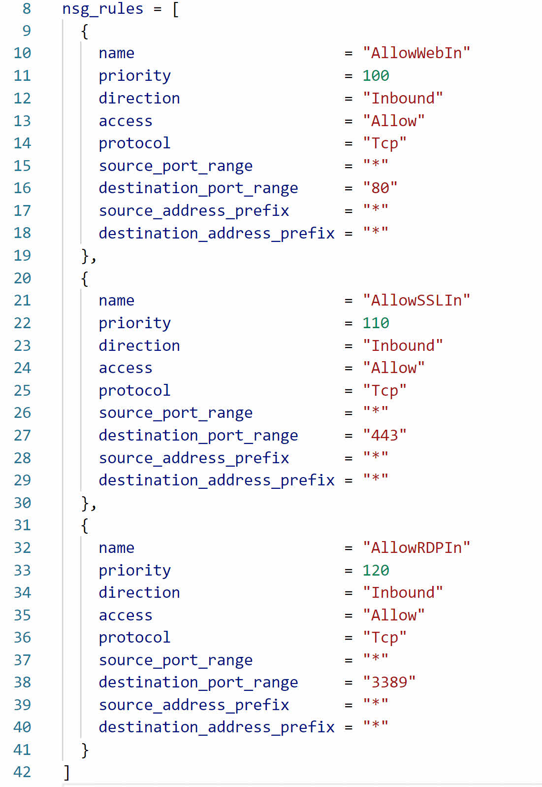 Dynamic Blocks in Terraform with Azure - Ciraltos