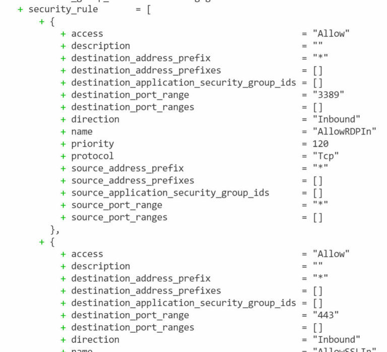 Dynamic Blocks In Terraform With Azure Ciraltos